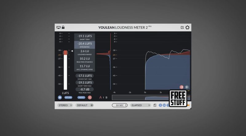 Youlean: Loudness Meter — AudioTechnology